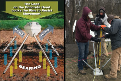 Uplift Resistance Explained - NADRA